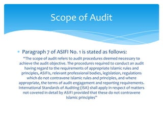 Shariah audit presentation suleman | PPTX