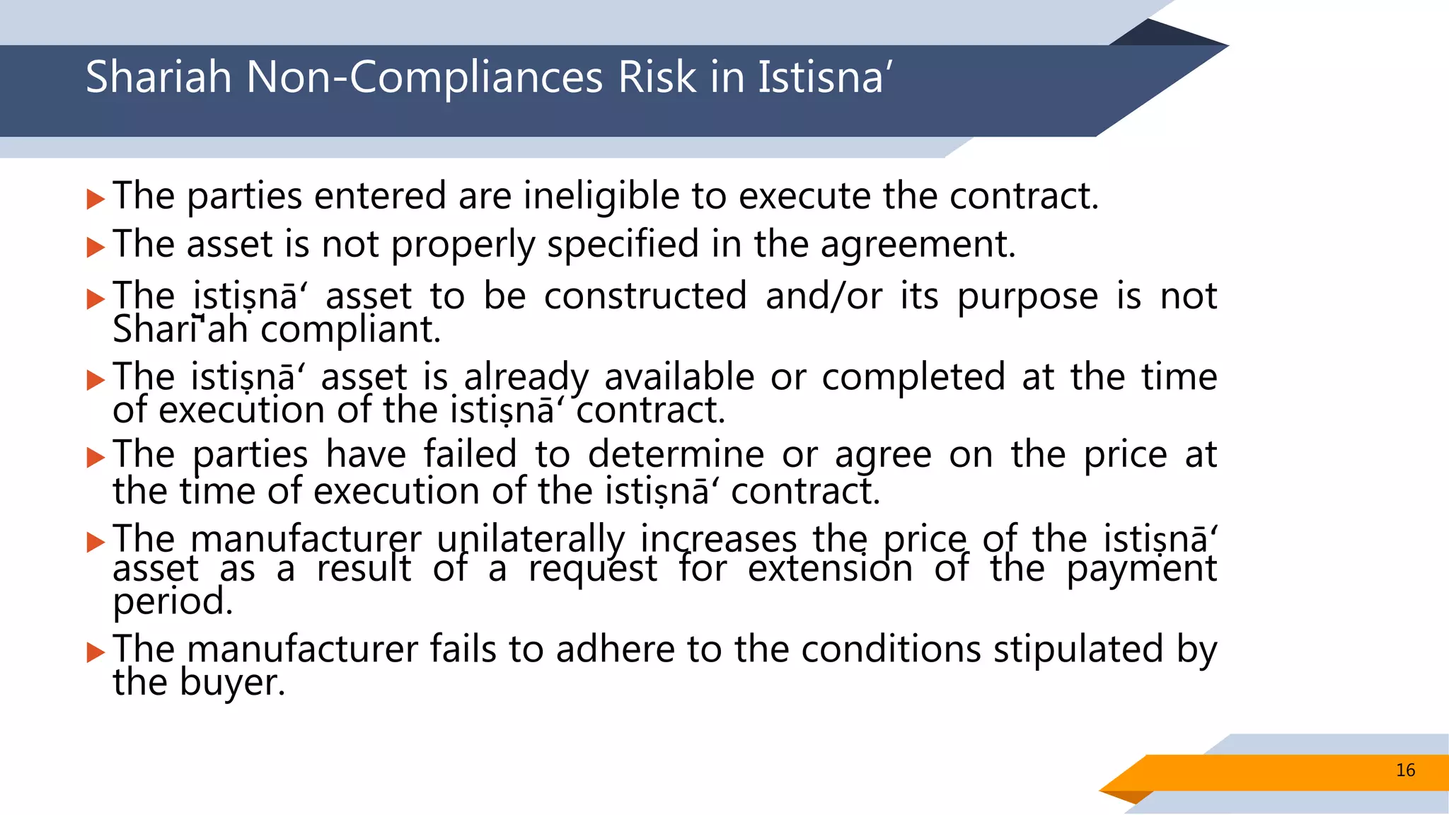 Shariah Non-Compliance Risk | PPTX