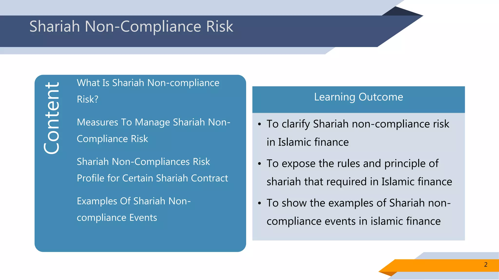 Shariah Non-Compliance Risk | PPTX