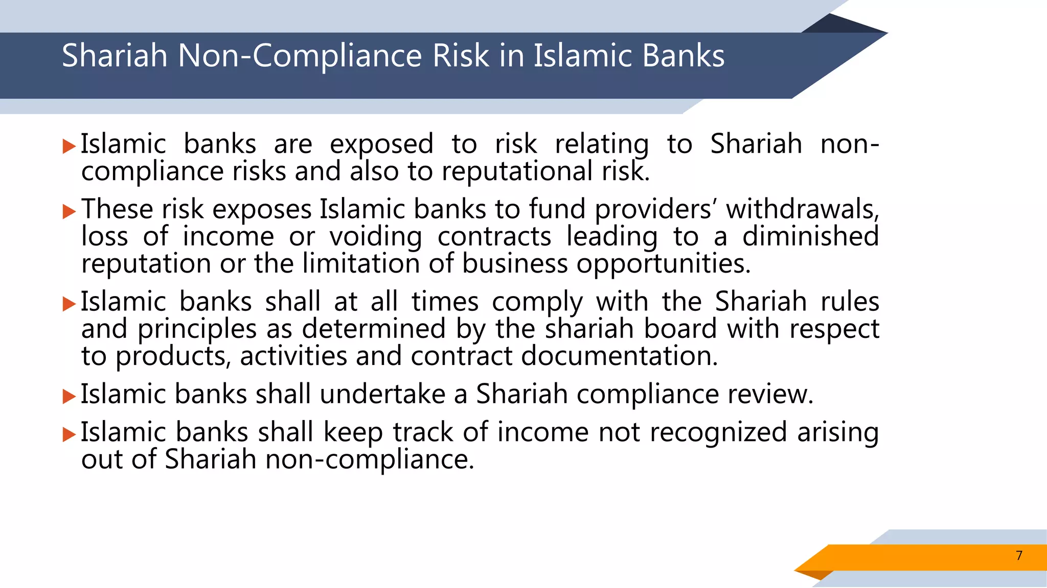 Shariah Non-Compliance Risk | PPTX