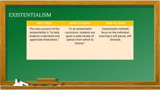EDU 101 (THE TEACHING PROFESSION)Philosophies of Education | PPTX