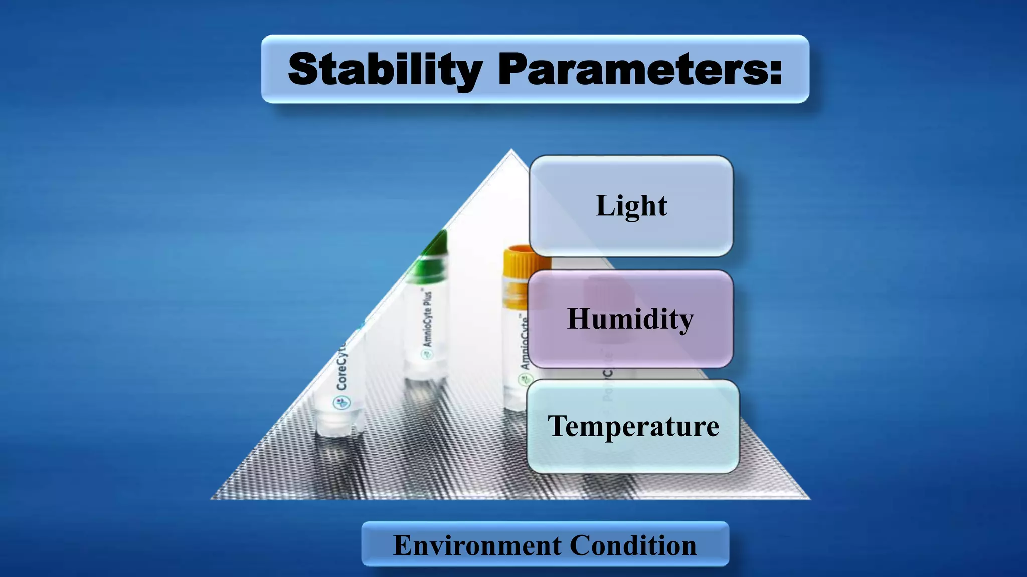 Drug delivery system for biotech product considering stability aspects ...