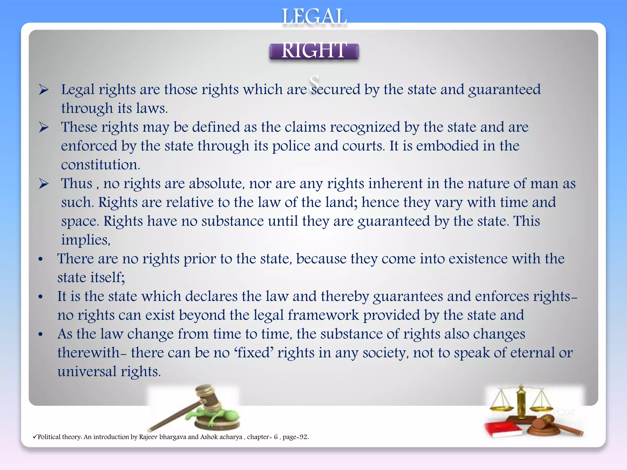 RIGHTS- BY MD SHARIF HUSSAIN | PPTX
