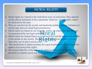 RIGHTS- BY MD SHARIF HUSSAIN | PPTX