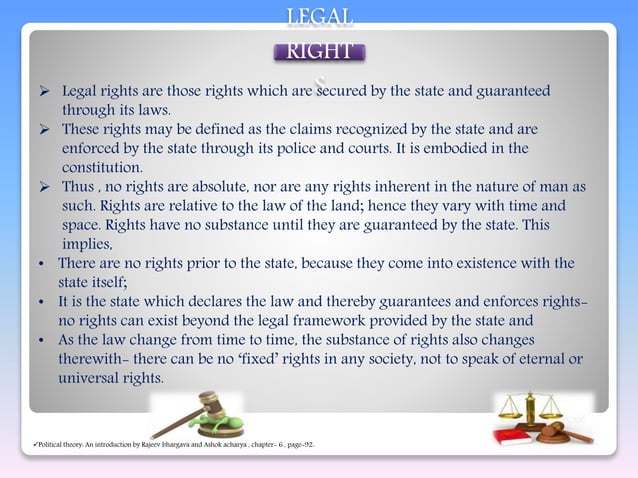 RIGHTS- BY MD SHARIF HUSSAIN | PPT