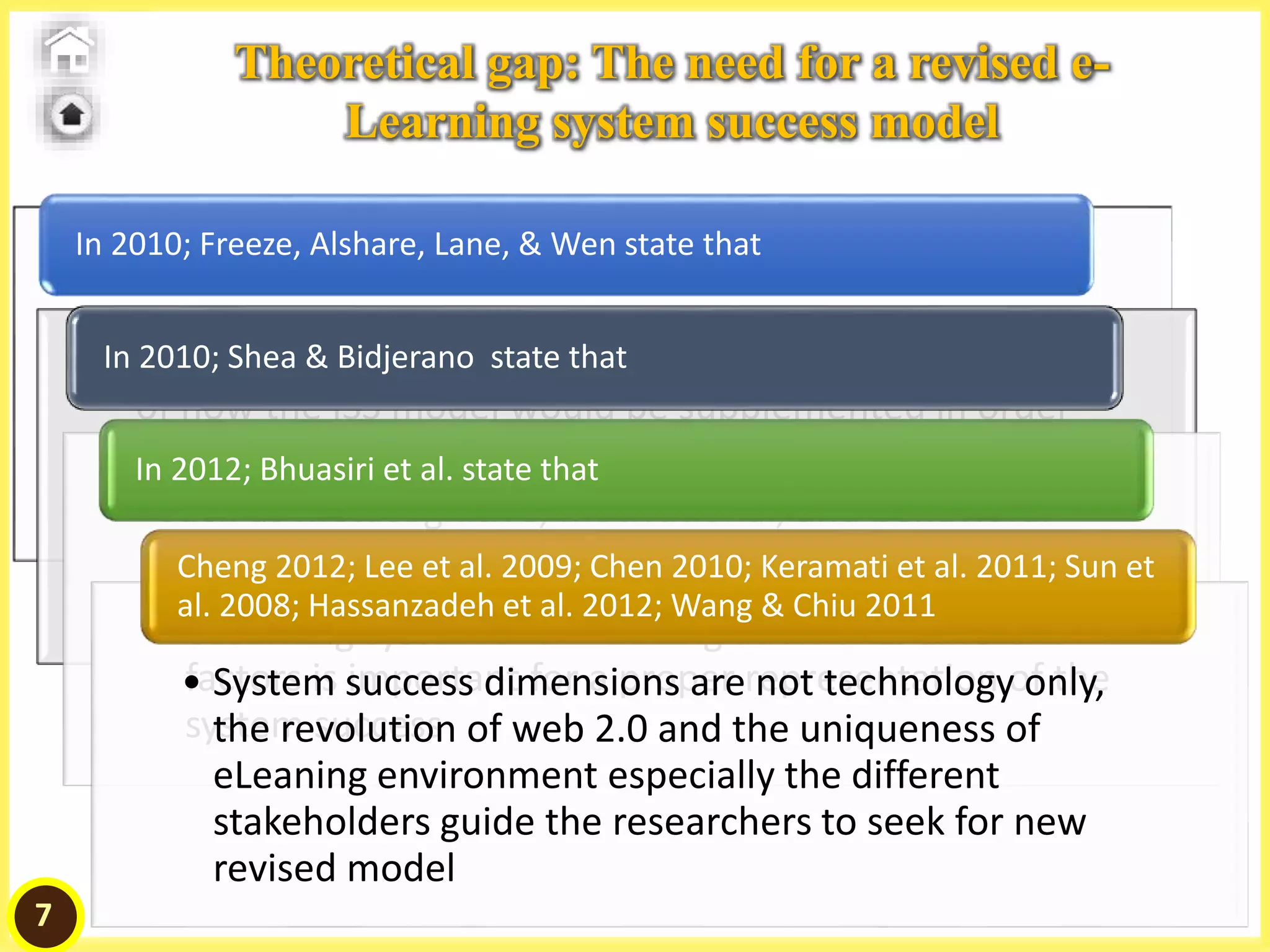 PhD Presentation (Doctorate) | PPTX