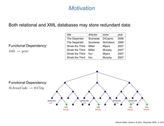 Somaz Kolahi : Functional Dependencies: Redundancy Analysis and Correcting Violations | PDF