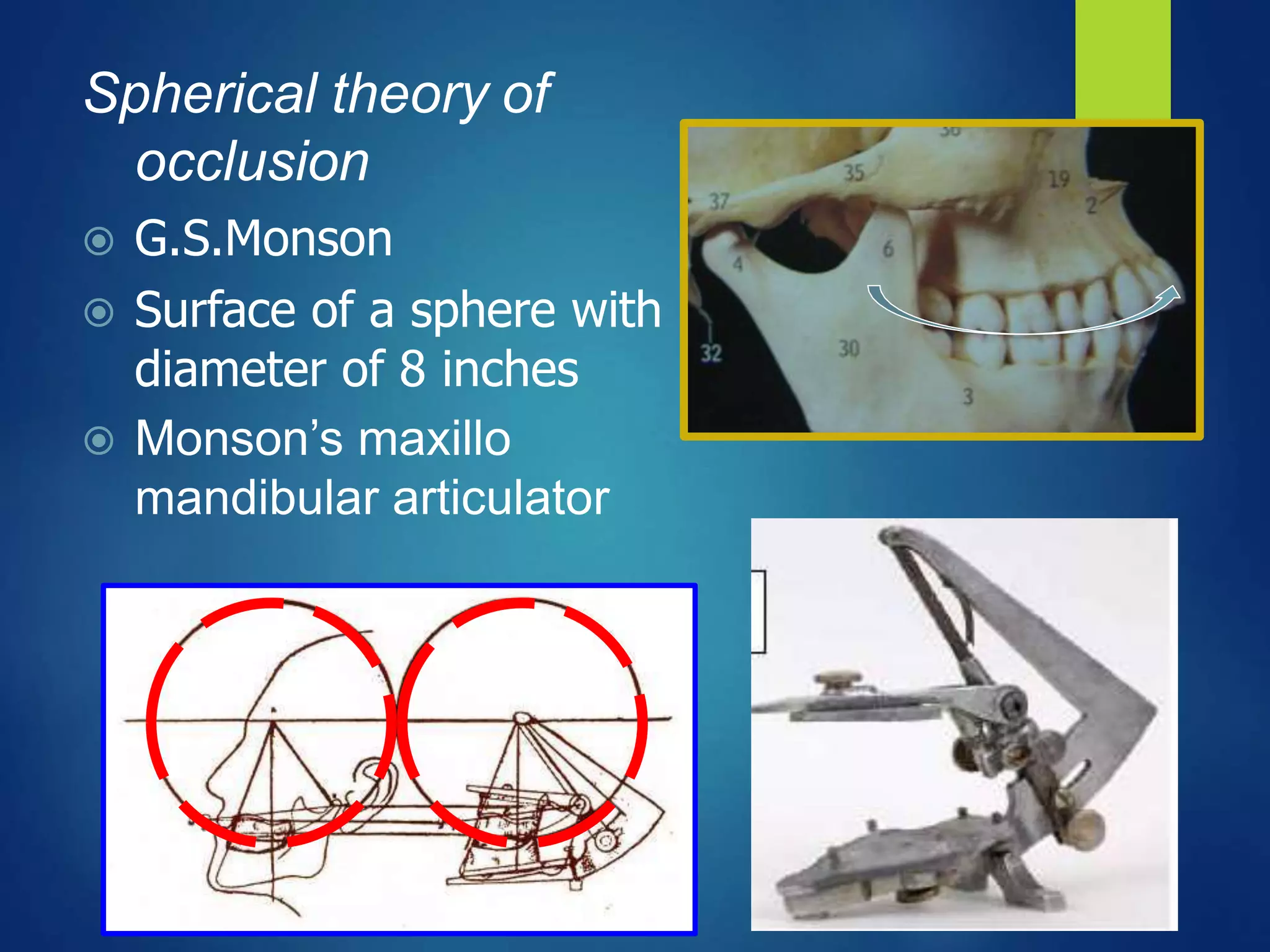 ARTICULATORS | PPTX