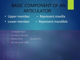 ARTICULATORS | PPTX