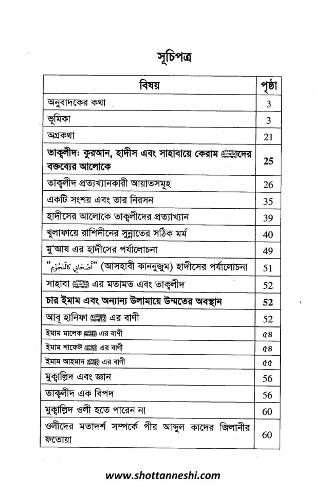 Shari mandonde taqleed | PDF | Free Download