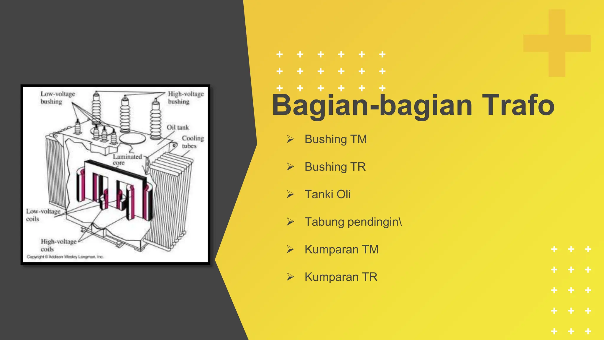 Sistem Elektrikal Pada gedung aparttemnt | PPTX
