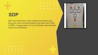 Sistem Elektrikal Pada gedung aparttemnt | PPTX