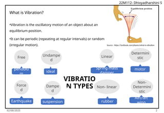 Basics of metrology and instrumentation about vibration | PPTX