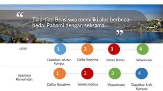 Sharing Tips and Tricks Beasiswa: Semua Orang Bisa Kok! | PDF
