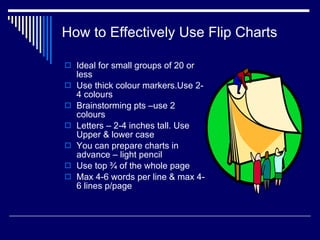 Sharing Cluster Meeting | PPT