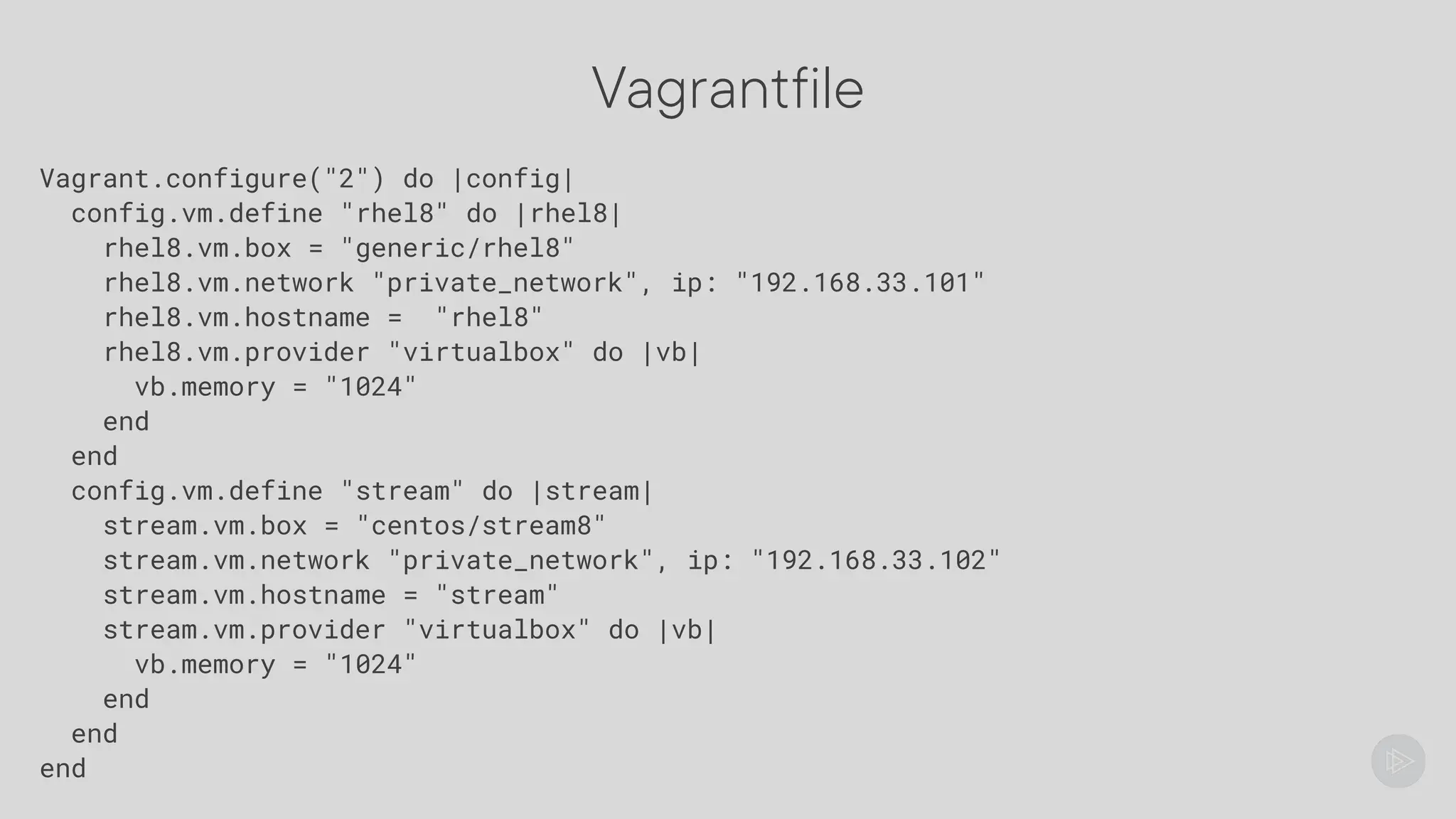 sharing-filesystems-using-nfs-slides.pdf