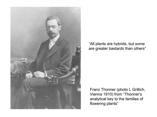 Sharing information between projects | PPT