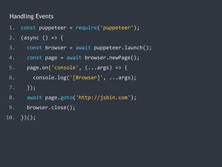 Puppeteer - Headless Chrome Node API | PPT