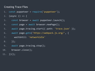 Puppeteer - Headless Chrome Node API | PPT