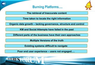 Sharing and collaboration | PDF