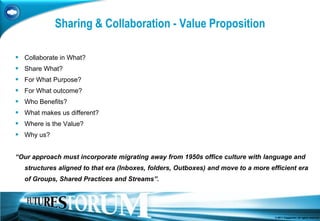 Sharing and collaboration | PDF