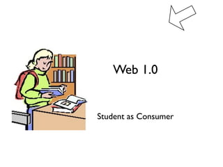 Sharing and Publishing Student Work | PPT