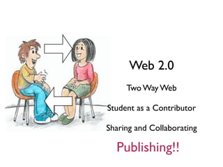 Sharing and Publishing Student Work | PPT