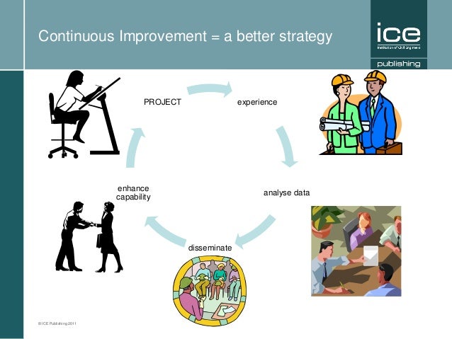 Sharing Best Practice