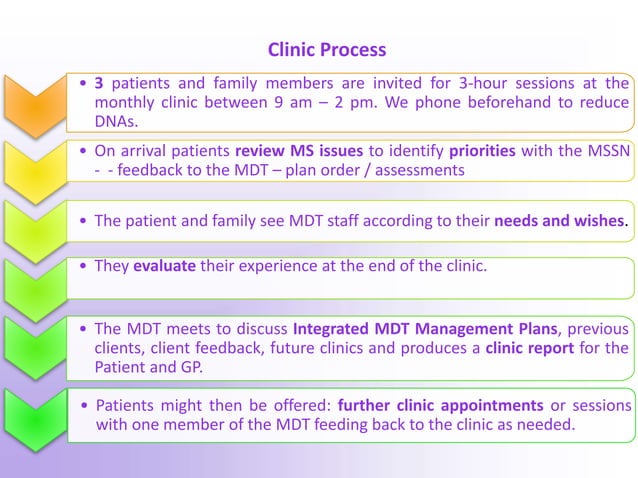 Multiple sclerosis complex multidisciplinary clinic - Sarah Roderick | PPT