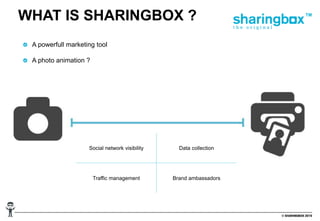 Sharingbox srib | PPTX | Marketing and Advertising | Business