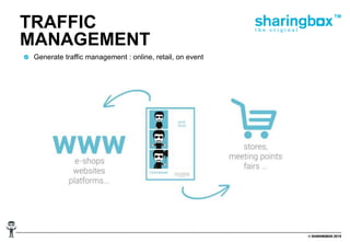 Sharingbox srib | PPT