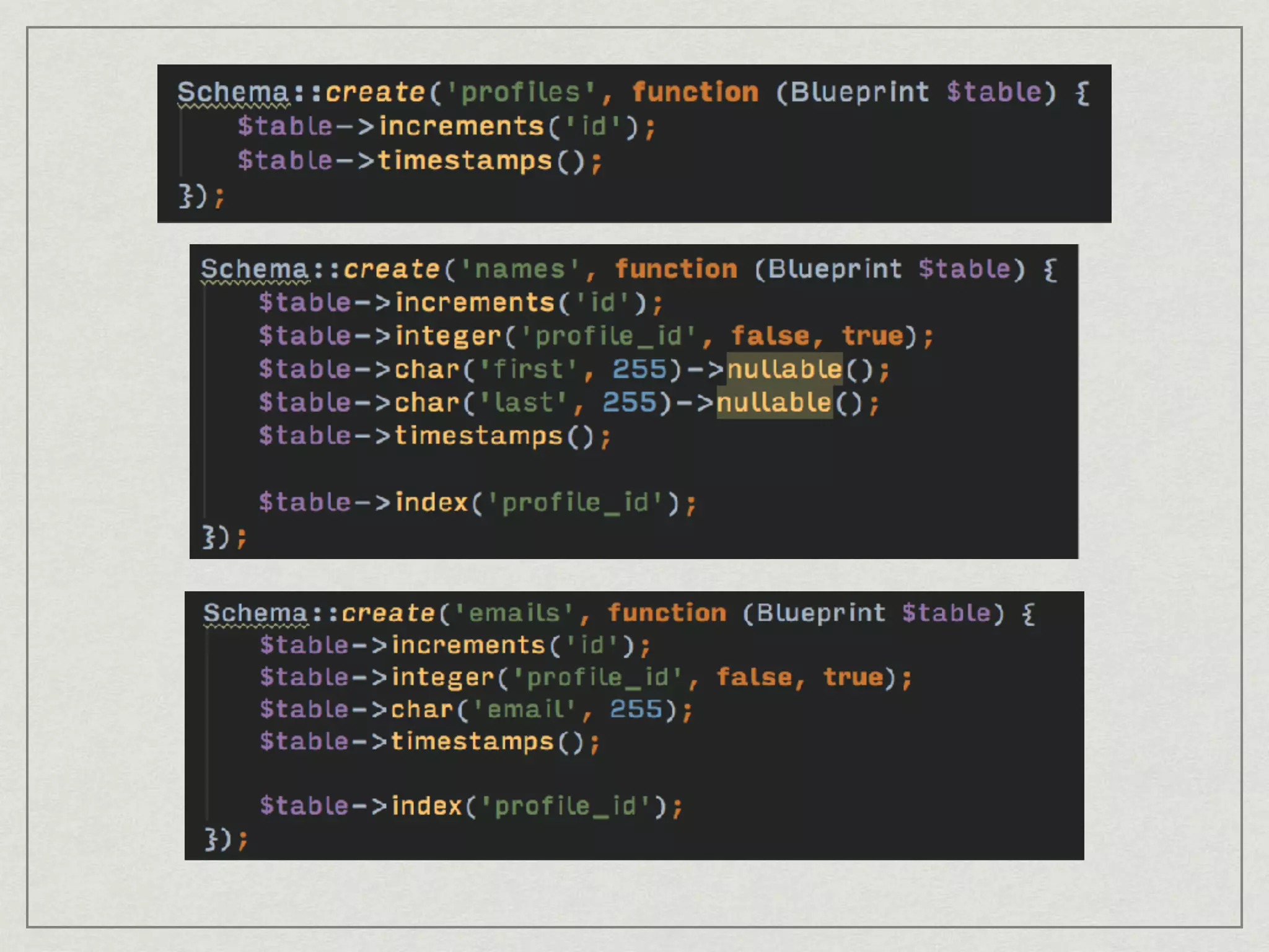 Sharing data in a multitenant architecture | PDF | Databases | Computer Software and Applications