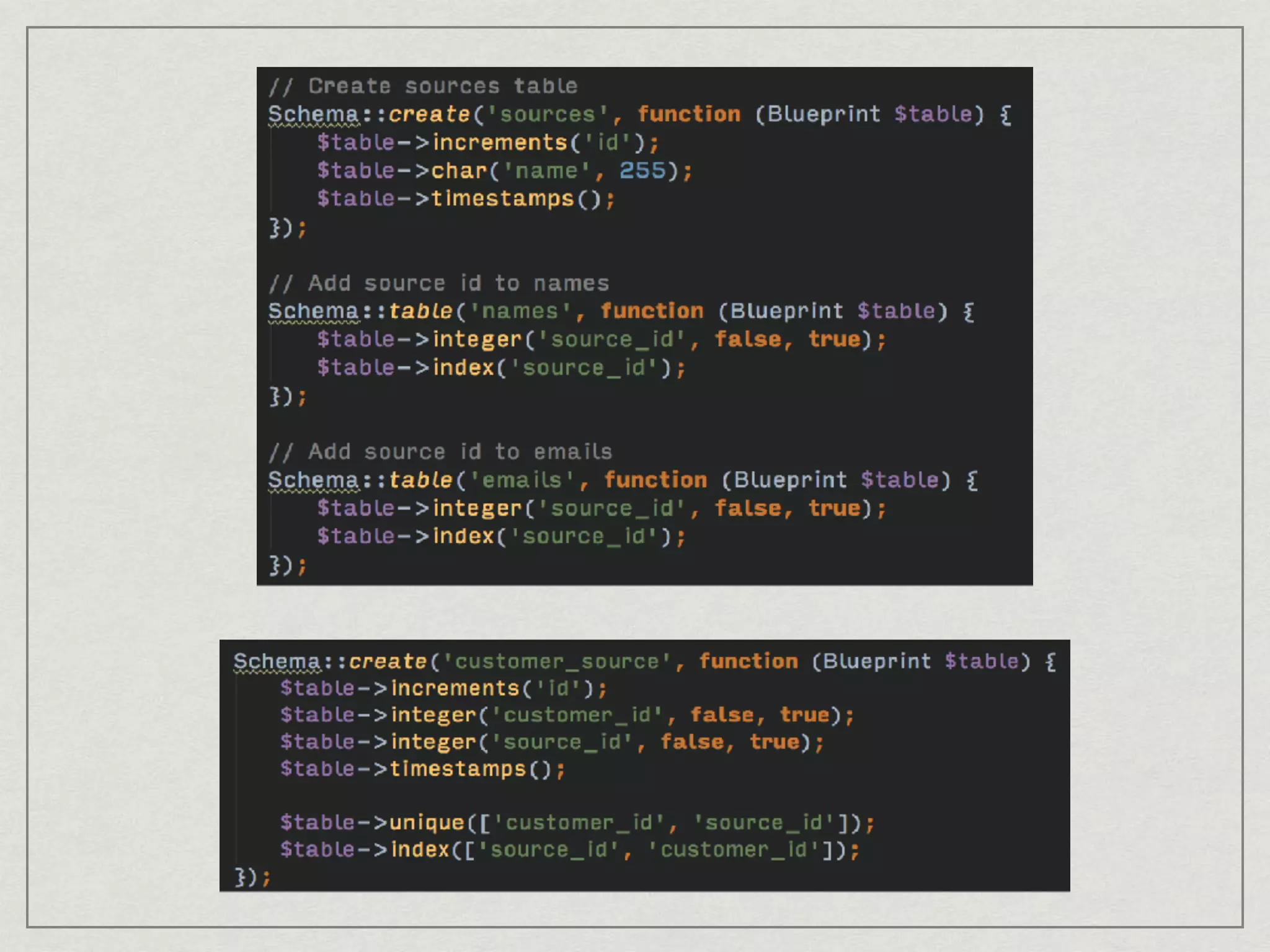 Sharing data in a multitenant architecture | PDF | Databases | Computer Software and Applications