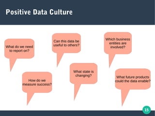 Sharing Data Is Caring Data | ODP