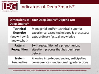 Sharing Deep Smarts - Experience-based Knowledge (Downloadable version ...
