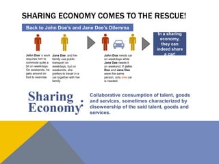 Sharing economy - Part 1 | PPT