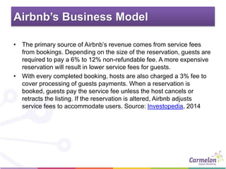 Airbnb and the Hotel Industry | PPTX
