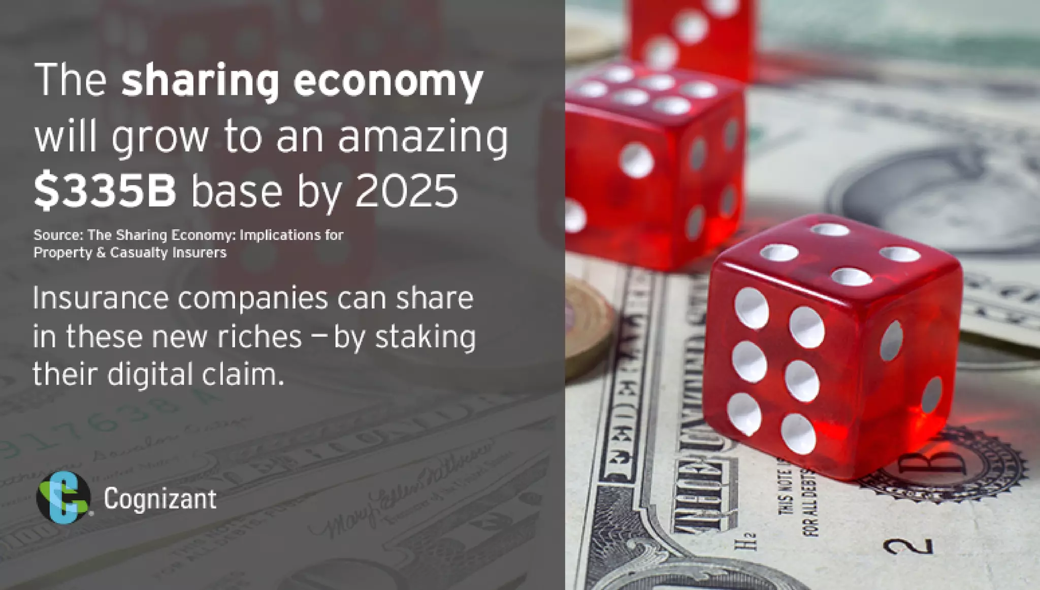 7 Facts You Ought to Know About the Sharing Economy | PDF