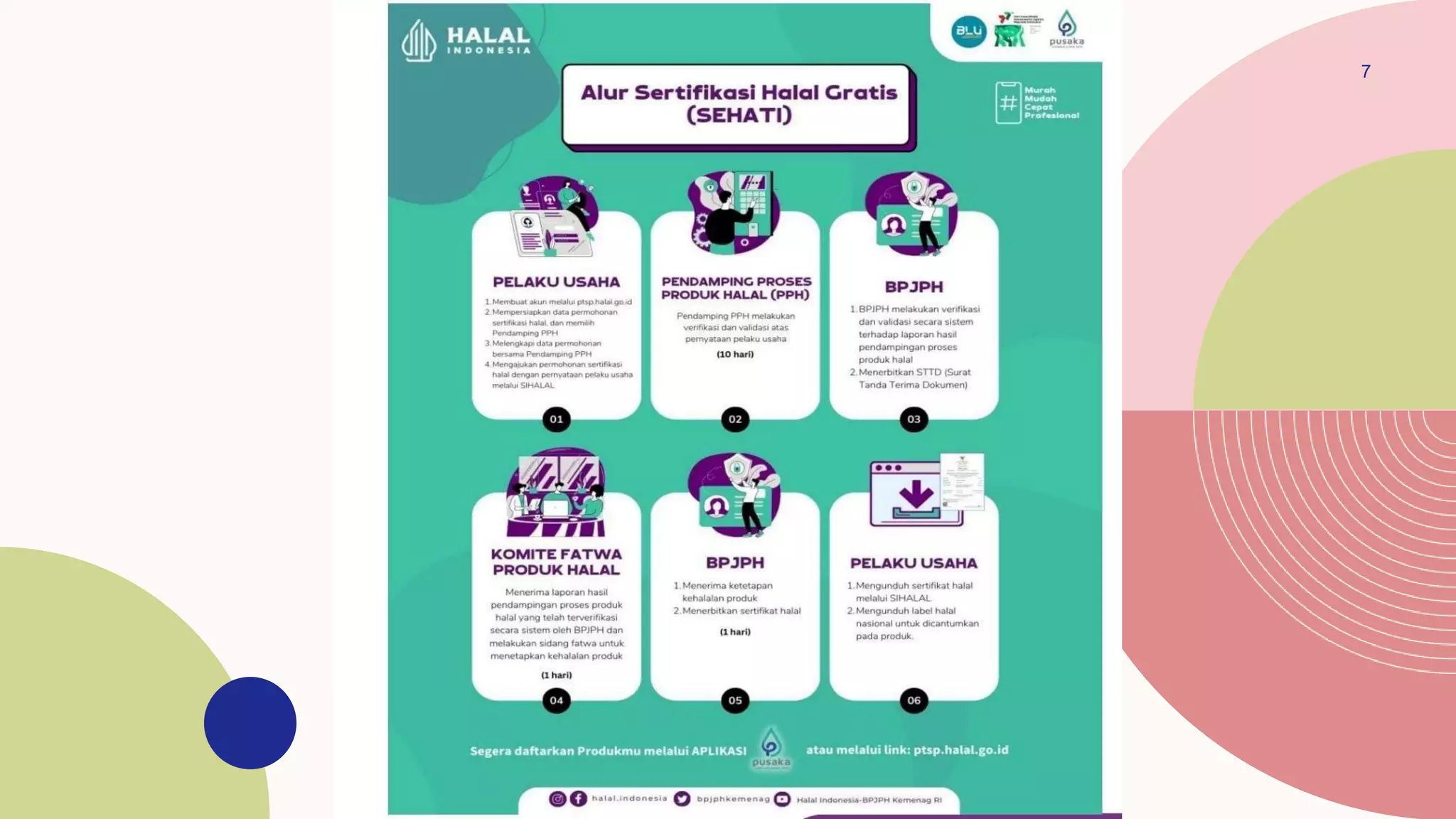 sharing experience.pptx