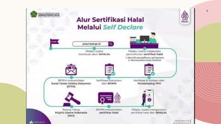 sharing experience.pptx