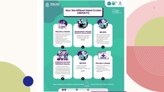 sharing experience.pptx