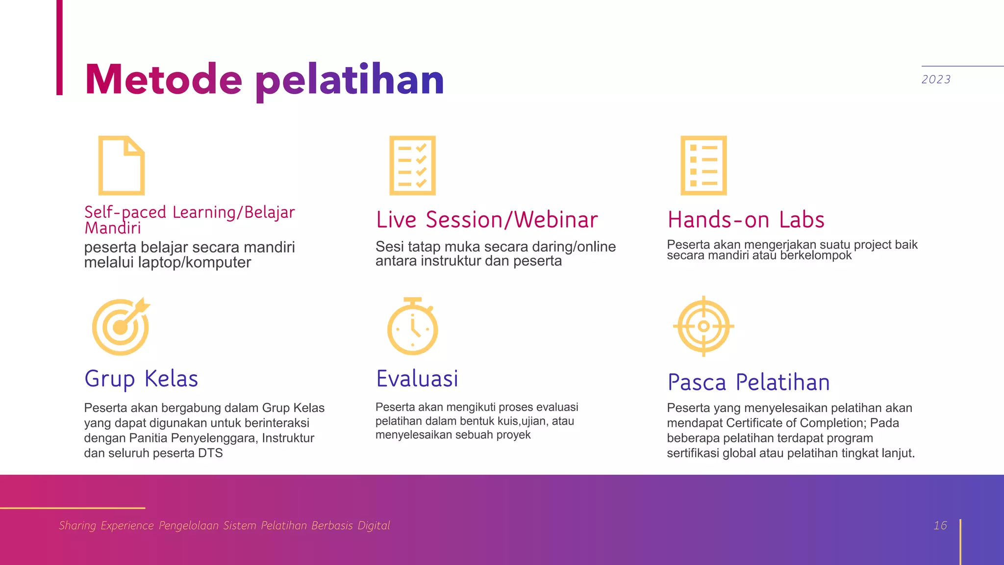 Sharing ExperiencePengelolaan Sistem Pelatihan Berbasis Digital_v2.pptx