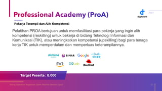 Sharing ExperiencePengelolaan Sistem Pelatihan Berbasis Digital_v2.pptx