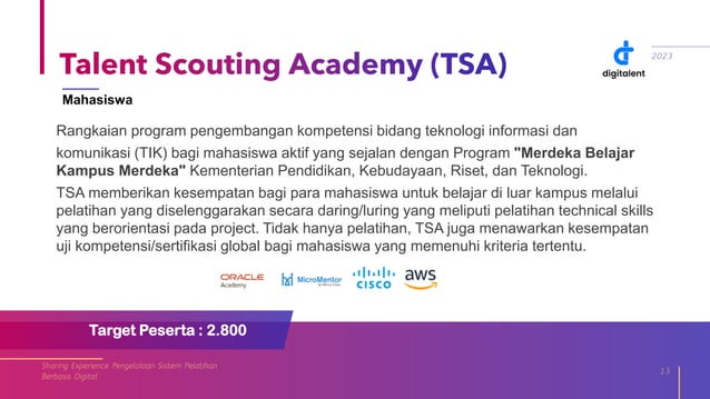 Sharing ExperiencePengelolaan Sistem Pelatihan Berbasis Digital_v2.pptx