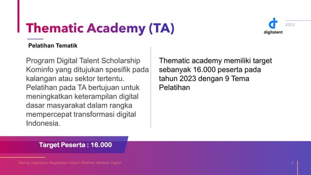 Sharing ExperiencePengelolaan Sistem Pelatihan Berbasis Digital_v2.pptx