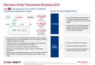 Extraordinary Operation - Sharing for Growth | PPT