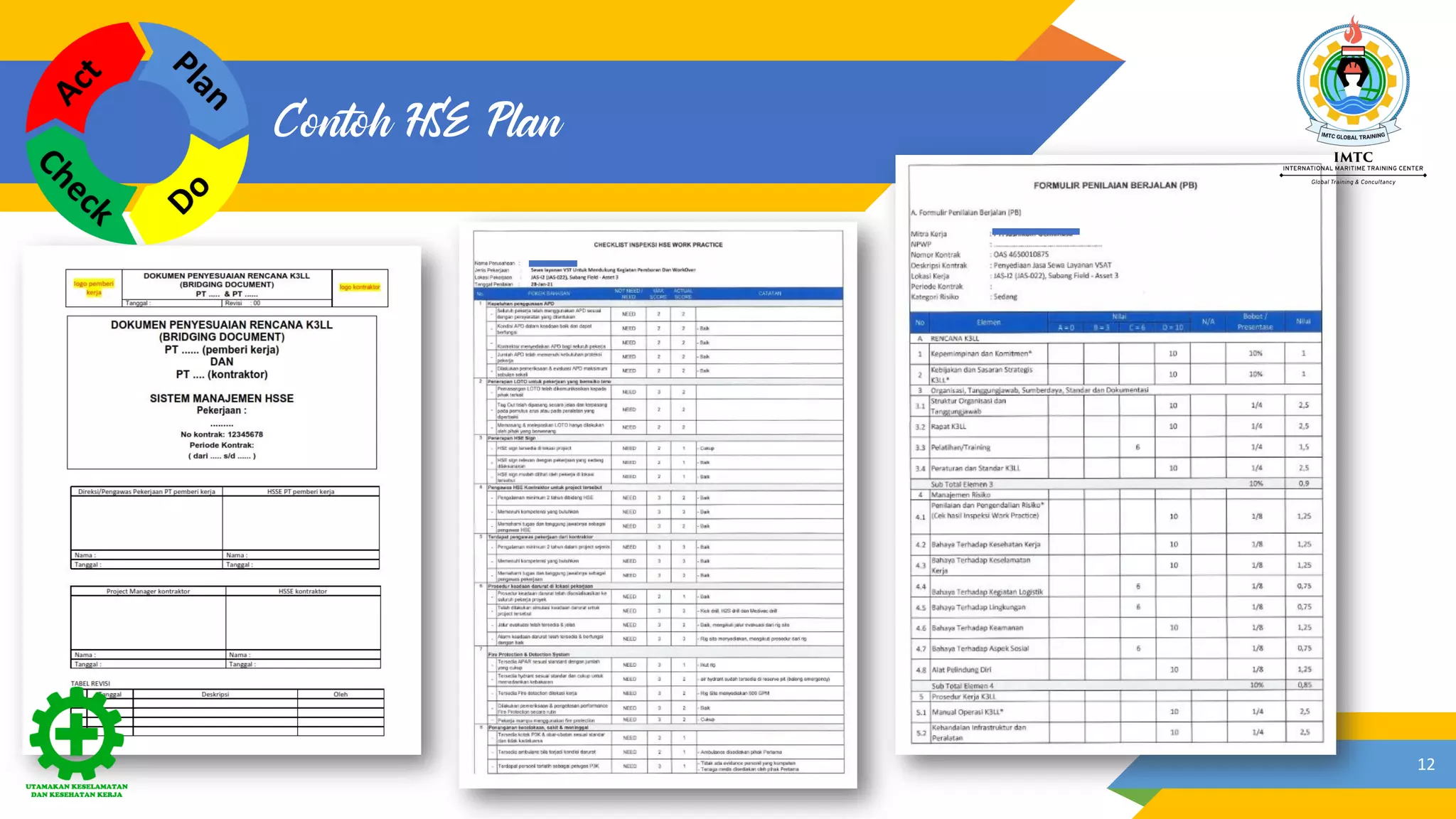 Sharing hse plan (sintegral) | PDF