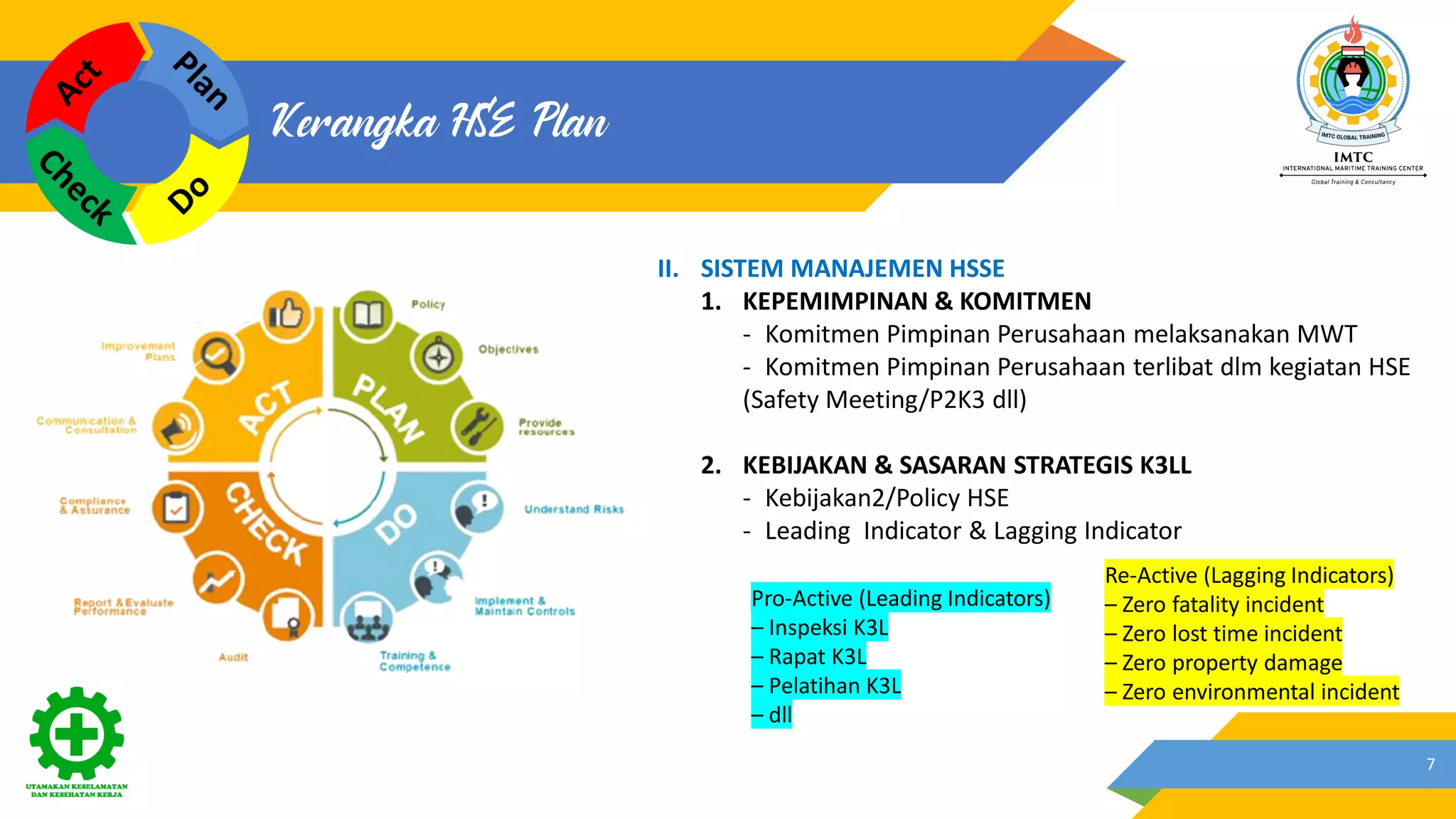 Sharing hse plan (sintegral) | PDF