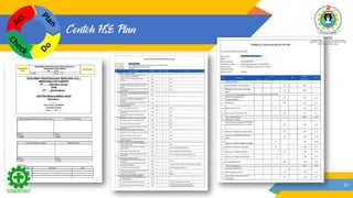 Sharing hse plan (sintegral) | PDF