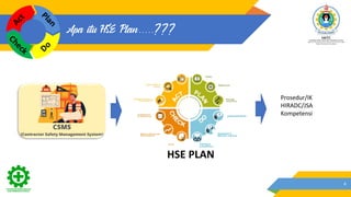 Sharing hse plan (sintegral) | PDF